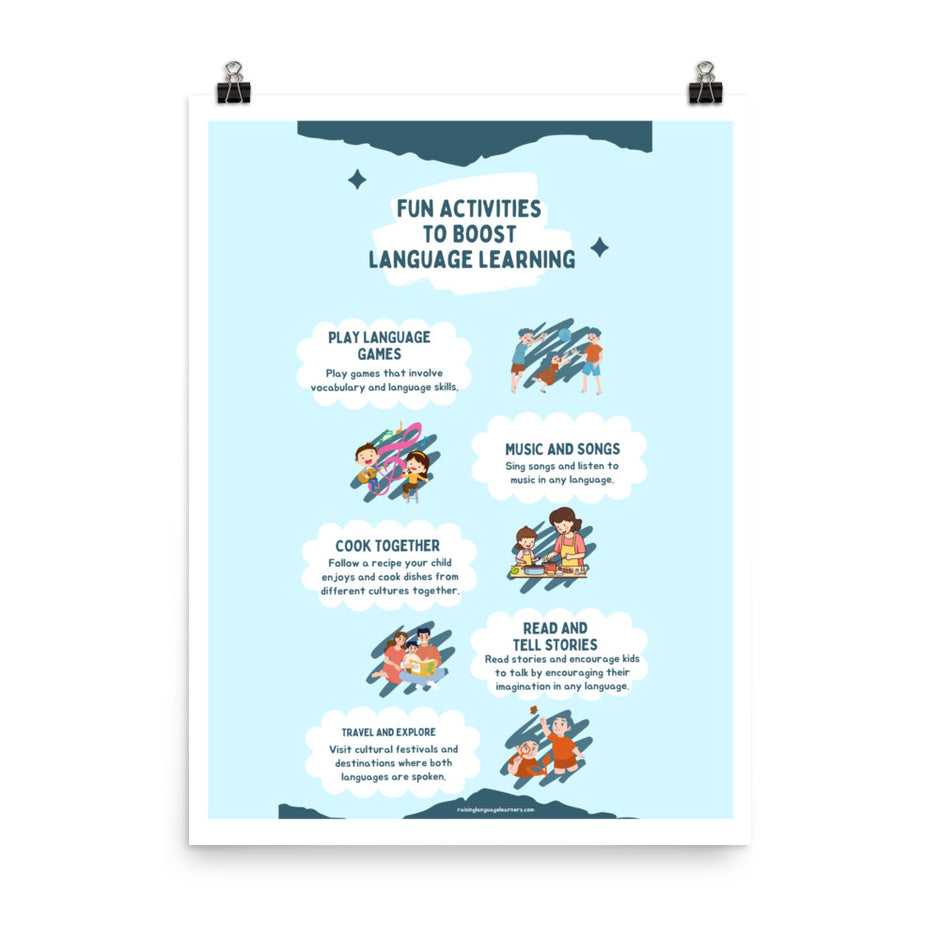 Posters – Language Learning Resources