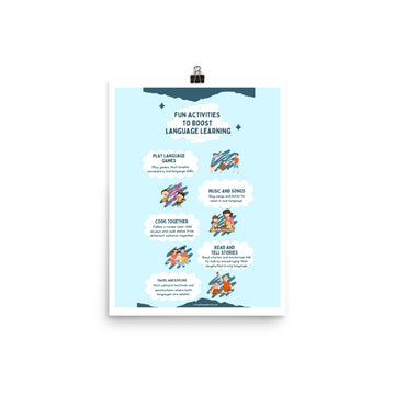 Posters – Language Learning Resources