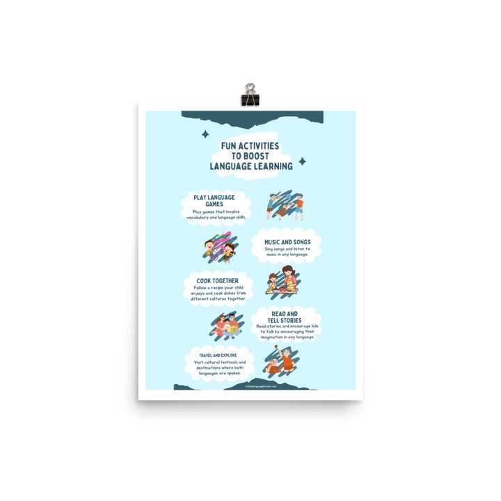 Posters – Language Learning Resources